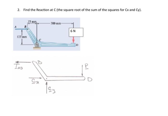 Solved 2. Find the Reaction at C (the square root of the sum | Chegg.com