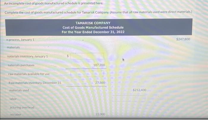 Solved An incomplete cost of goods manufactured schedule is | Chegg.com