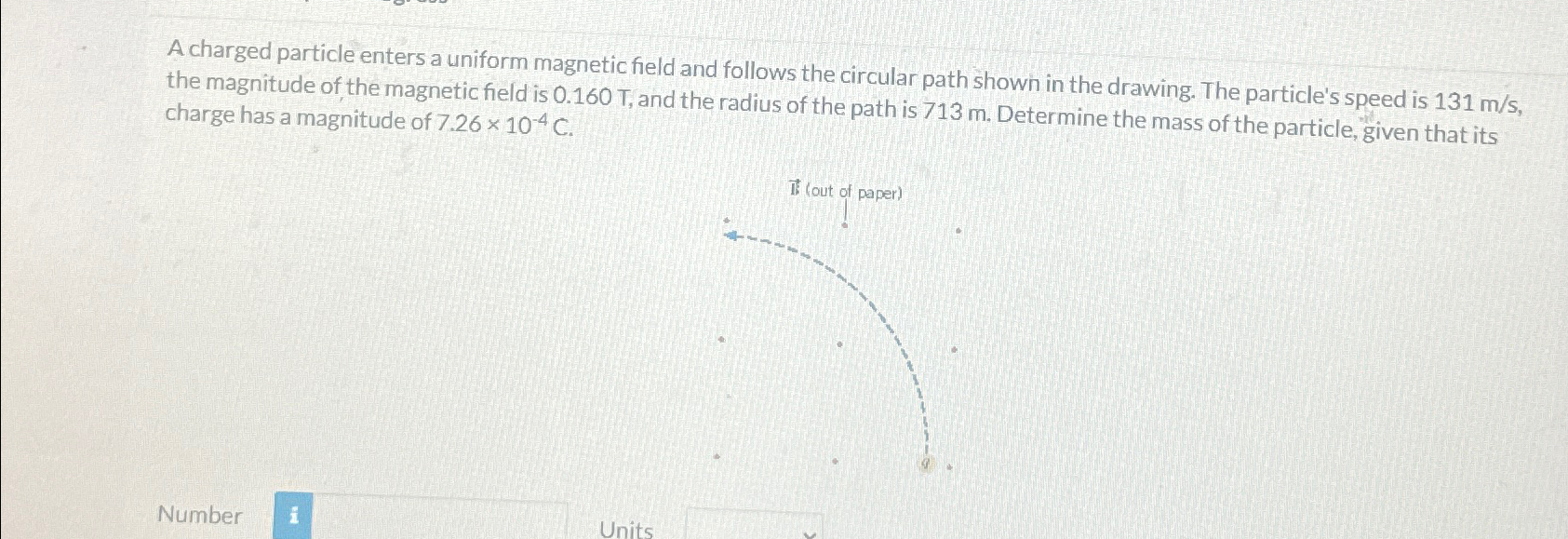 Solved A charged particle enters a uniform magnetic field | Chegg.com