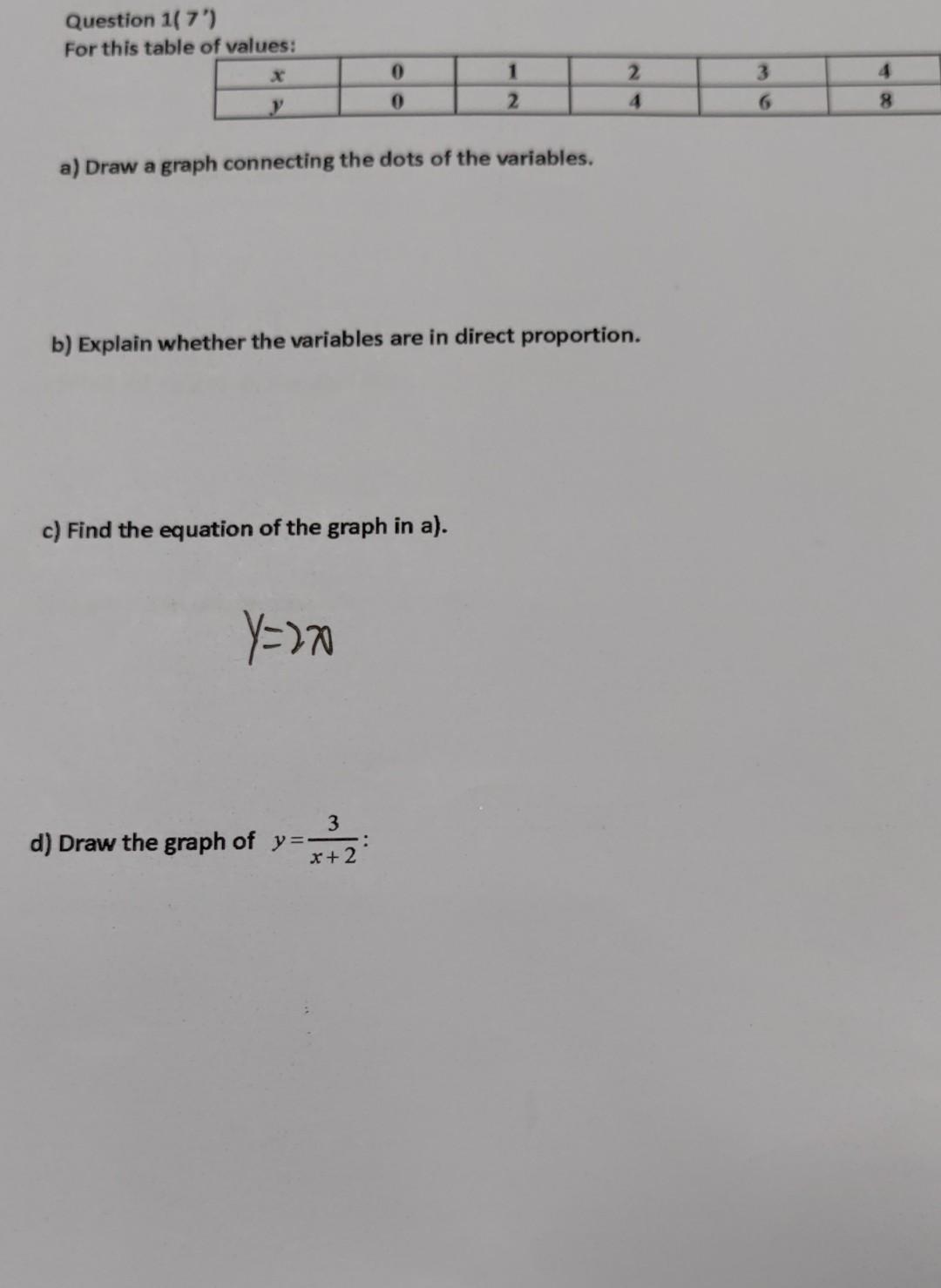 Solved a) Draw a graph connecting the dots of the variables. | Chegg.com