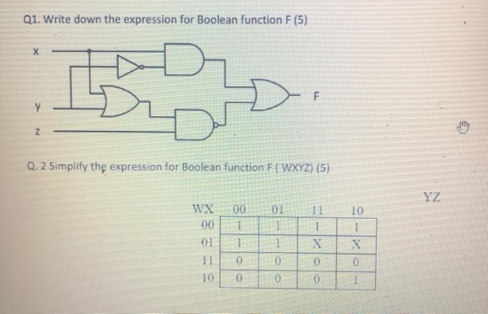 Solved Q1. Write down the expression for Boolean function F | Chegg.com