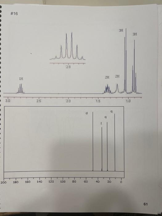 Solved find the structure fragmentation and label and name | Chegg.com