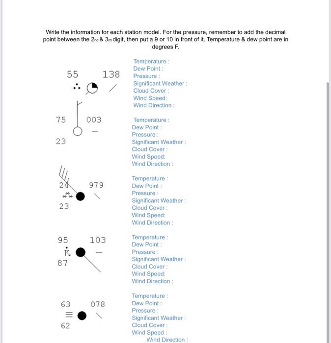 Solved Write the information for each station model. For the | Chegg.com