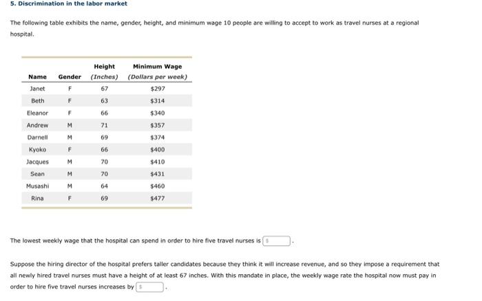 Solved The following table exhibits the name, gender, | Chegg.com