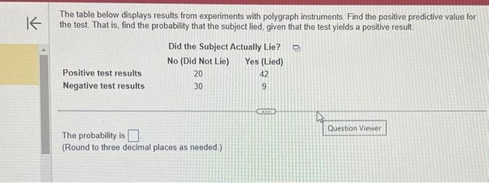 Solved The table below displays results from experiments | Chegg.com
