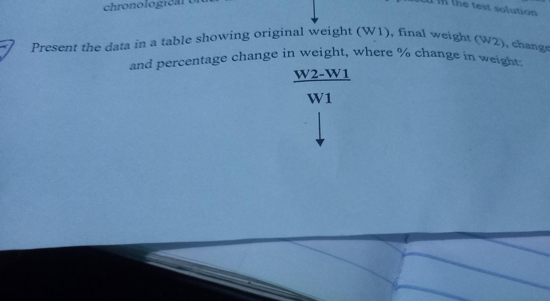 Construct a graph plotting percentage change in | Chegg.com