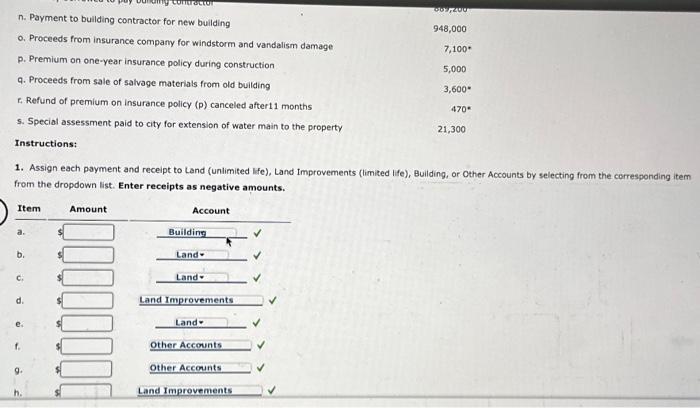 Solved Allocate Payments and Receipts to property, plant, | Chegg.com Solved Allocate Payments and Receipts to property, plant, | Chegg.com