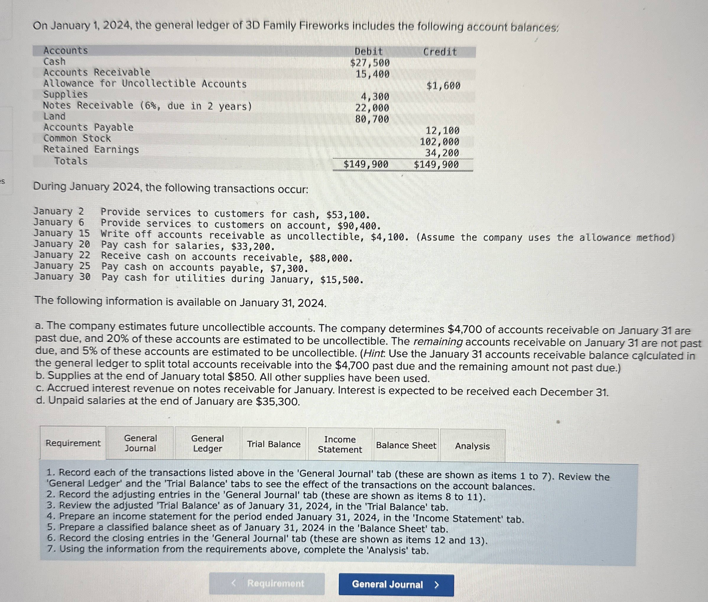 Solved On January 1, 2024, ﻿the general ledger of 3D Family | Chegg.com