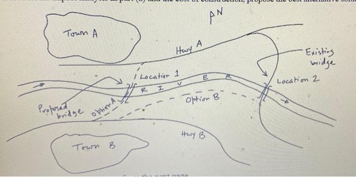 Solved In the following diagram, Town A and Town B are two | Chegg.com