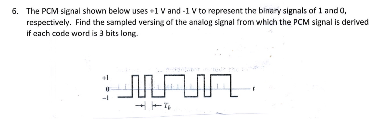 Solved by an EXPERT The PCM signal shown below uses +1 ﻿V and -1 ﻿V to | Chegg.com
