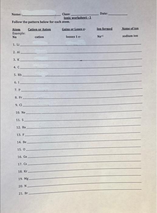 Solved Name: Class: Date: Ionic worksheet =1 Follow the | Chegg.com
