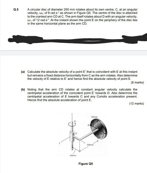 Solved Q.5 A circular disc of diameter 250 mm rotates about | Chegg.com