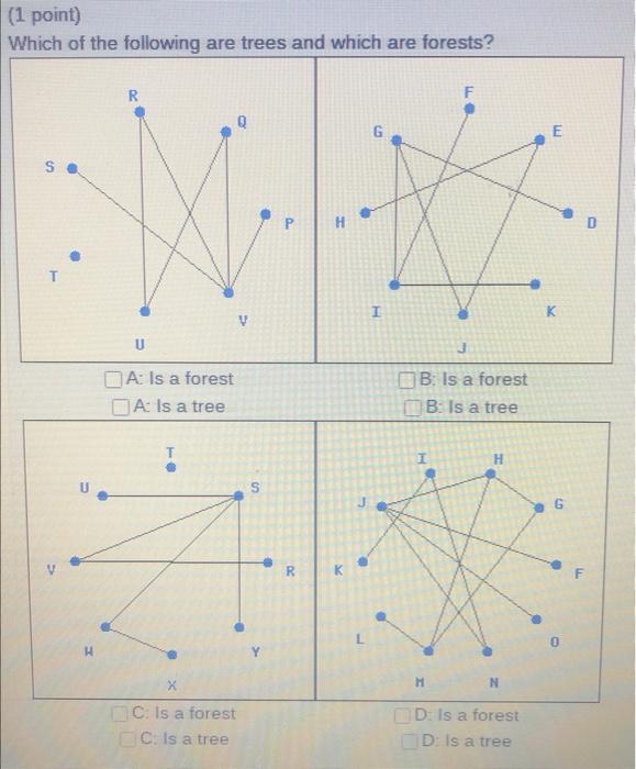 Solved (1 point) Which of the following are trees and which | Chegg.com