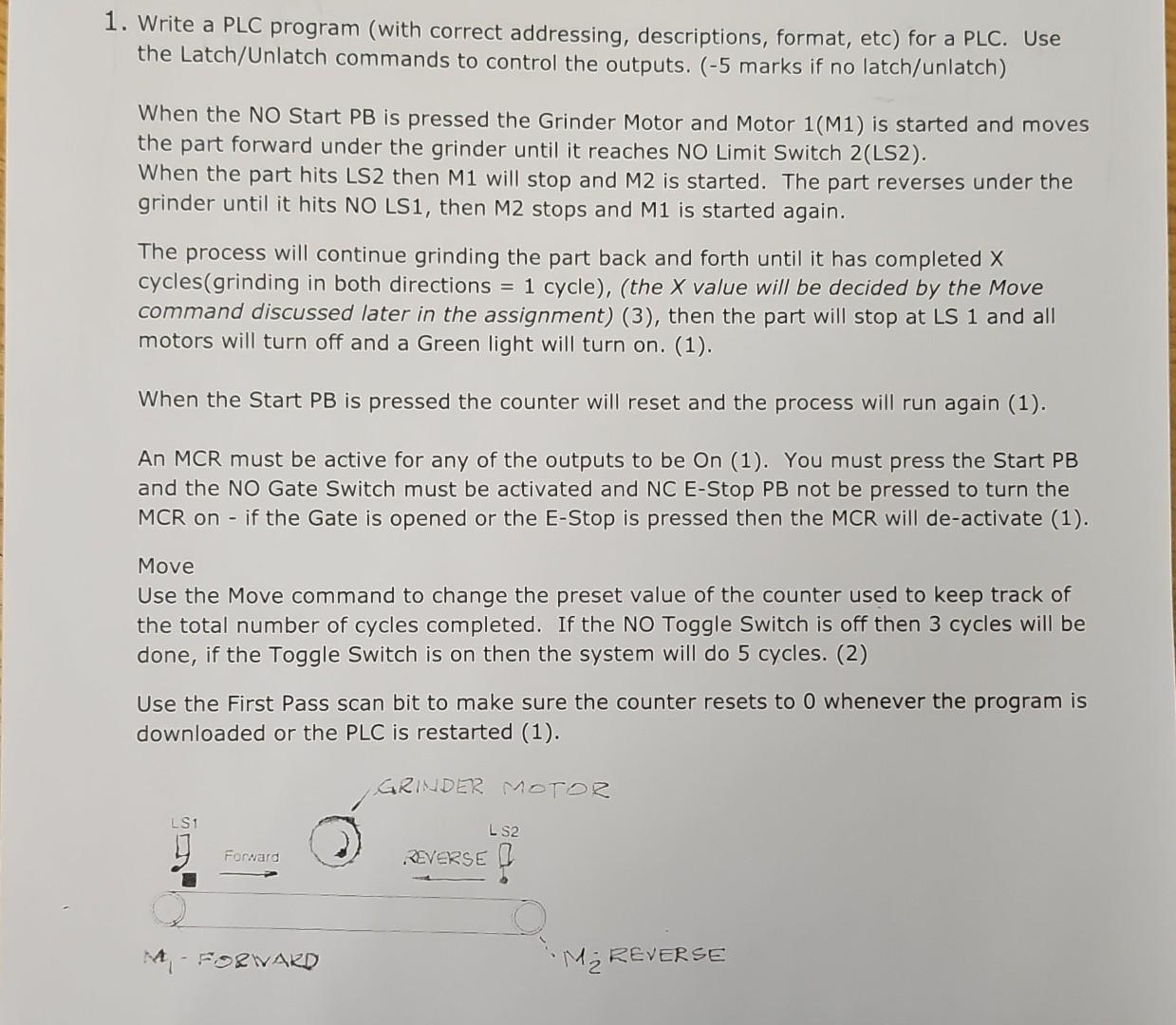 Solved program (with correct addressing, descriptions, | Chegg.com