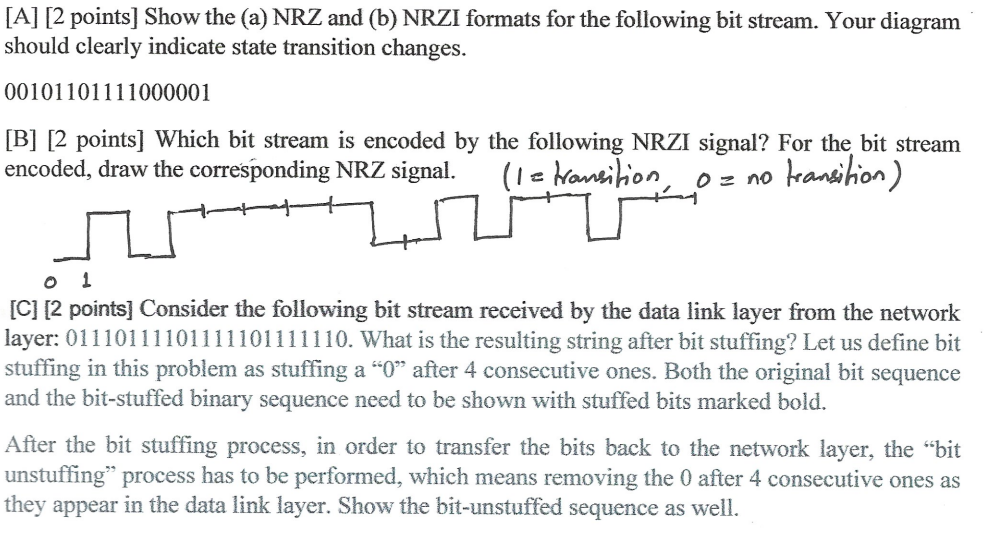 Solved [A] [2 ﻿points] ﻿Show the (a) ﻿NRZ and (b) ﻿NRZI | Chegg.com