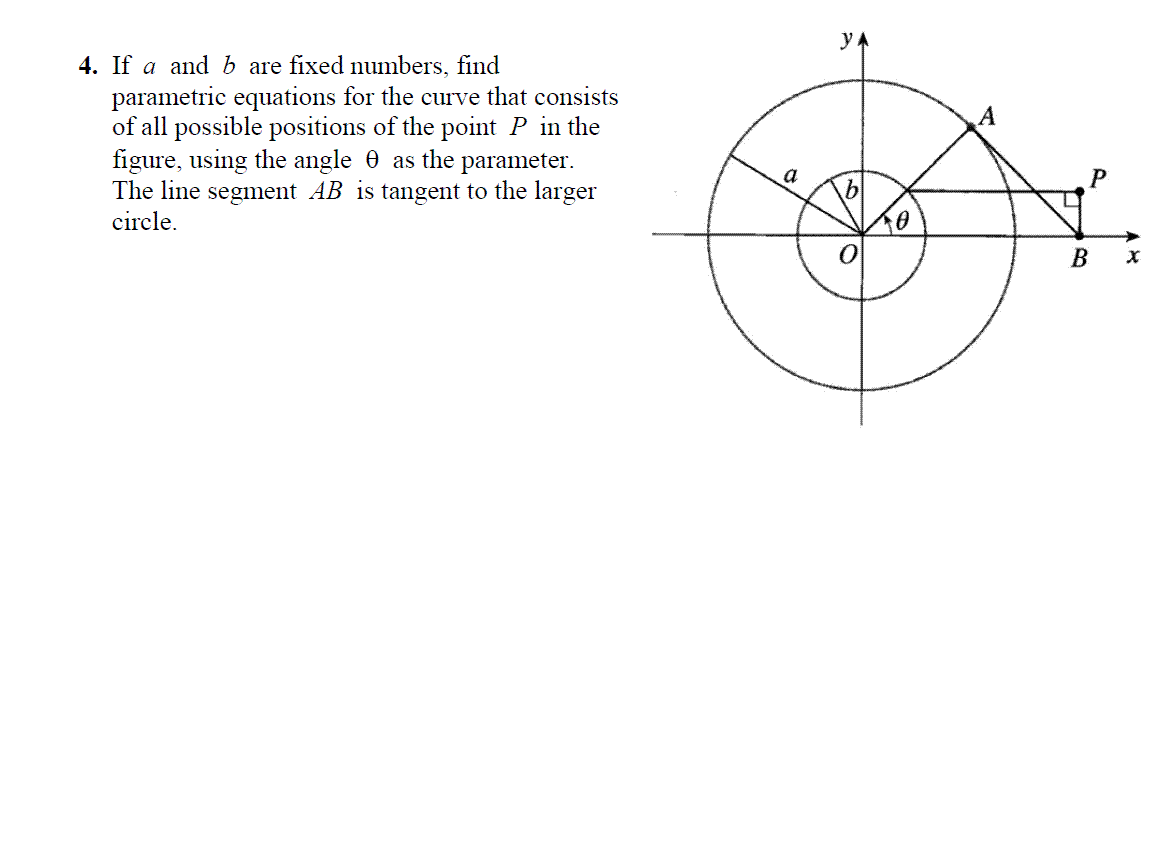 Solved If a and b are fixed numbers, find parametric | Chegg.com