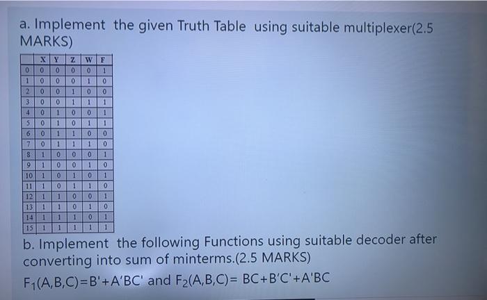 Solved a. Implement the given Truth Table using suitable | Chegg.com