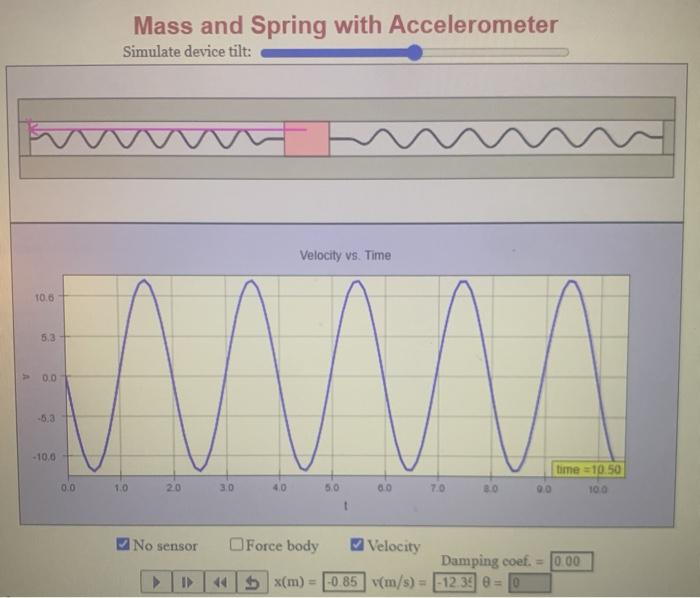Solved Mass and Spring with Accelerometer Simulate device | Chegg.com