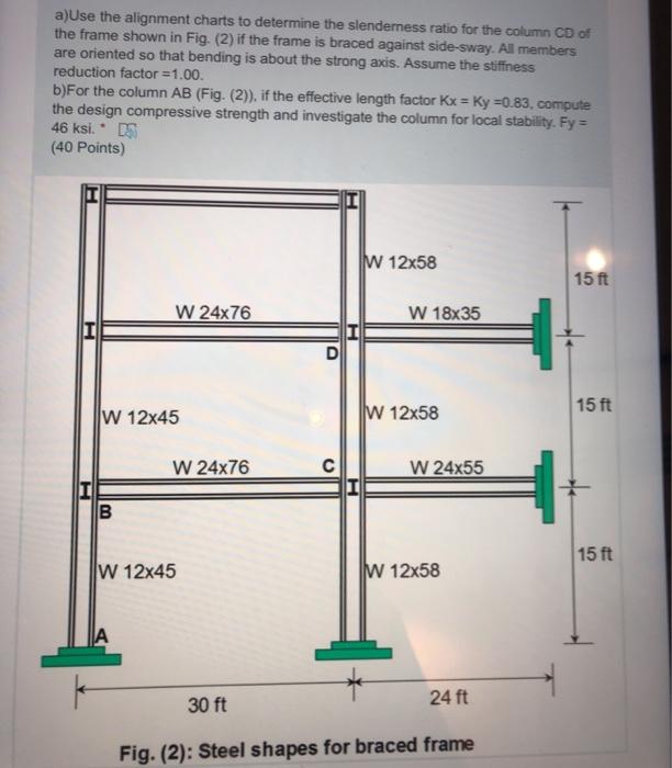 Solved a)Use the alignment charts to determine the | Chegg.com