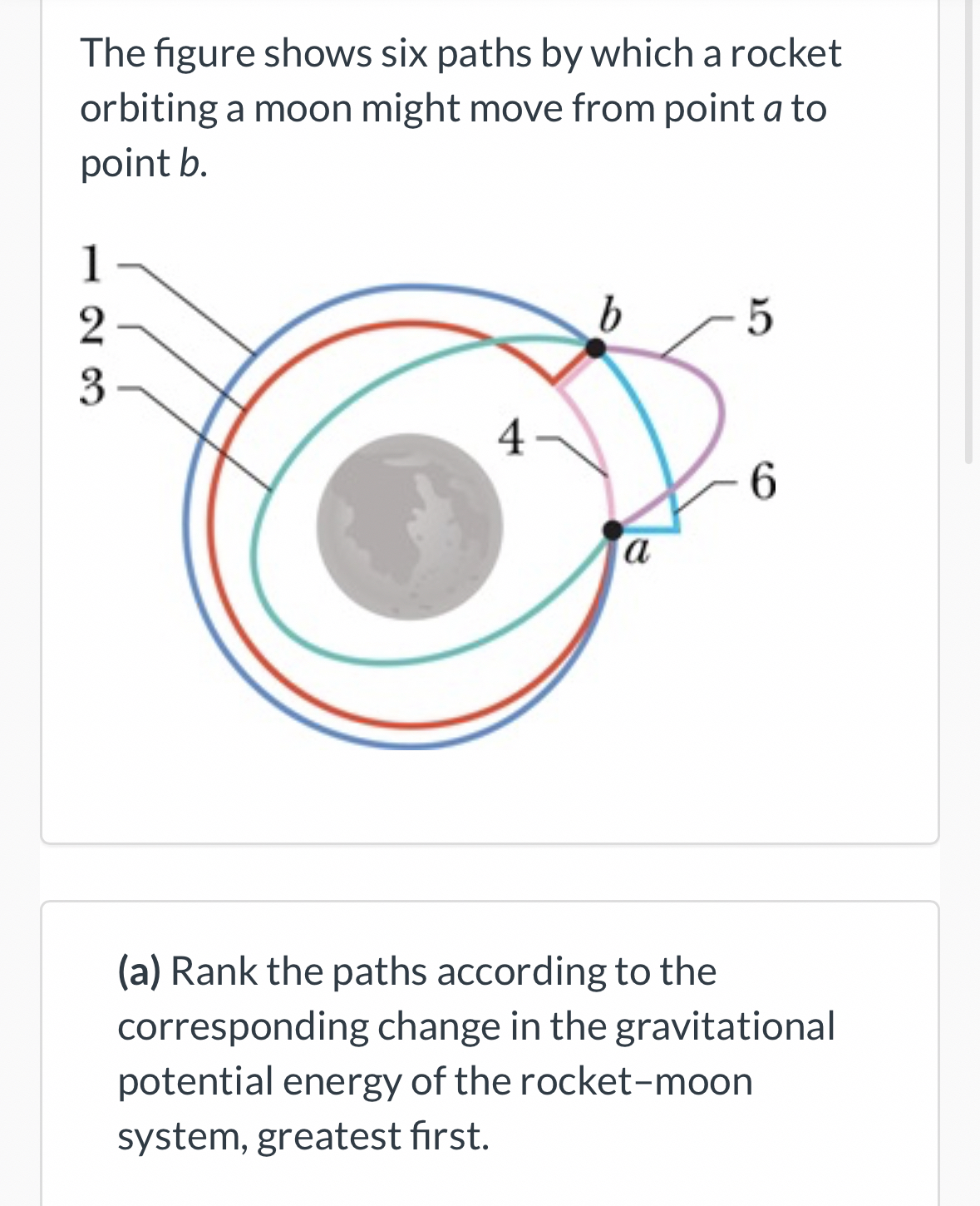 Solved The figure shows six paths by which a rocket orbiting | Chegg.com