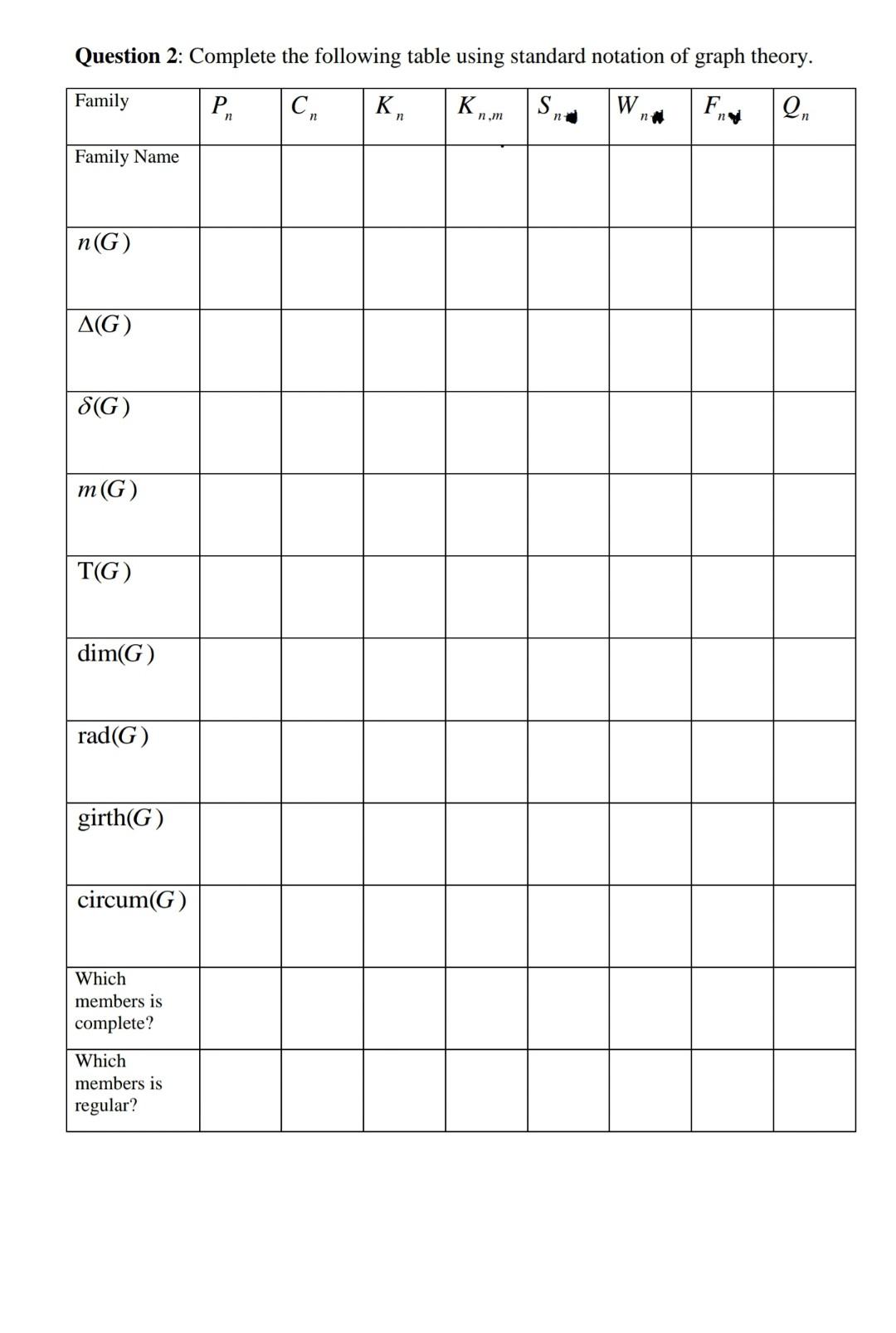 Question 2: Complete the following table using | Chegg.com