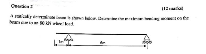 Solved Question 2 (12 marks) A statically determinate beam | Chegg.com