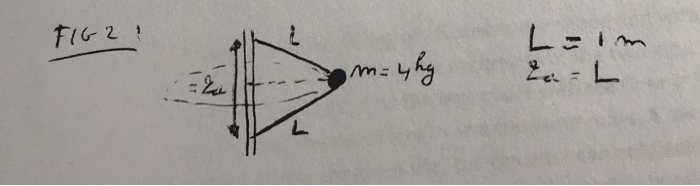 Solved 2. Look at Figure 2. A 4 kg object is attached to a | Chegg.com