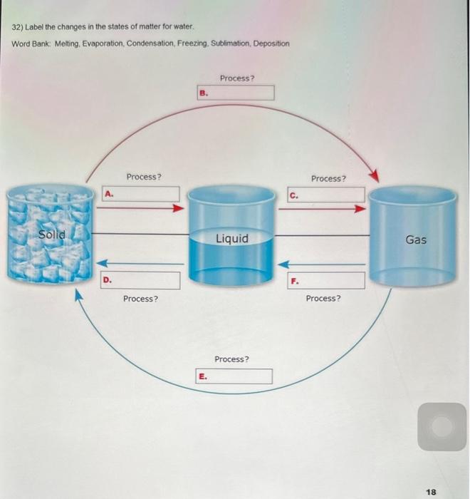 Solved Part V Now let's apply some of the information from | Chegg.com