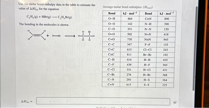 Solved Use the molar bond enthalpy data in the table to | Chegg.com
