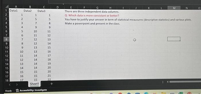 Solved There are three independent data columns. Q: Which | Chegg.com