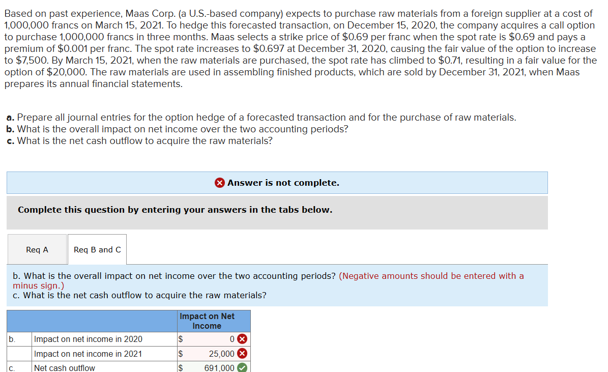 Solved by an EXPERT Based on past experience, Maas Corp. (a U.S.-based | Chegg.com