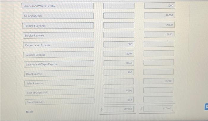 Solved Prepare a multiple-step income statement for | Chegg.com