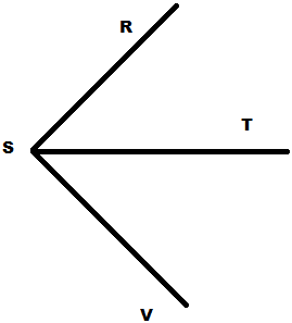 Ray ST bisects angle RSVMeasurement of angle RST = | Chegg.com
