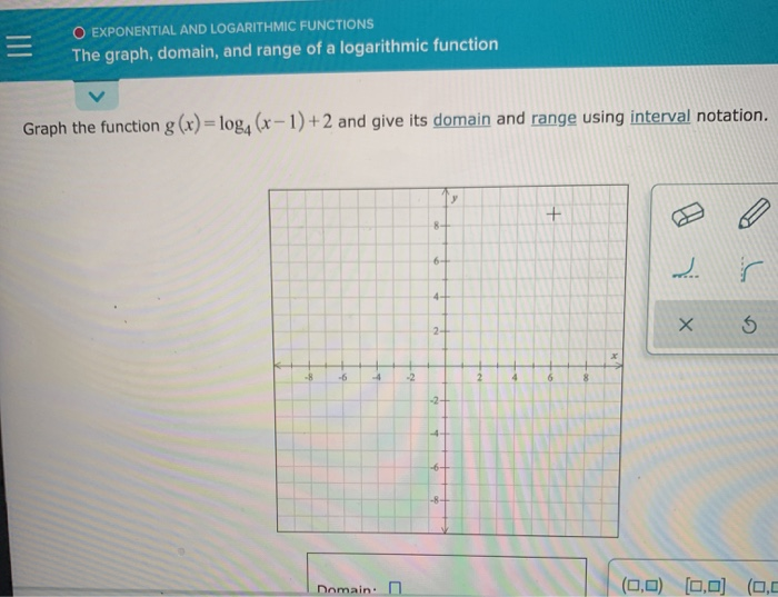 Solved O EXPONENTIAL AND LOGARITHMIC FUNCTIONS The graph, | Chegg.com