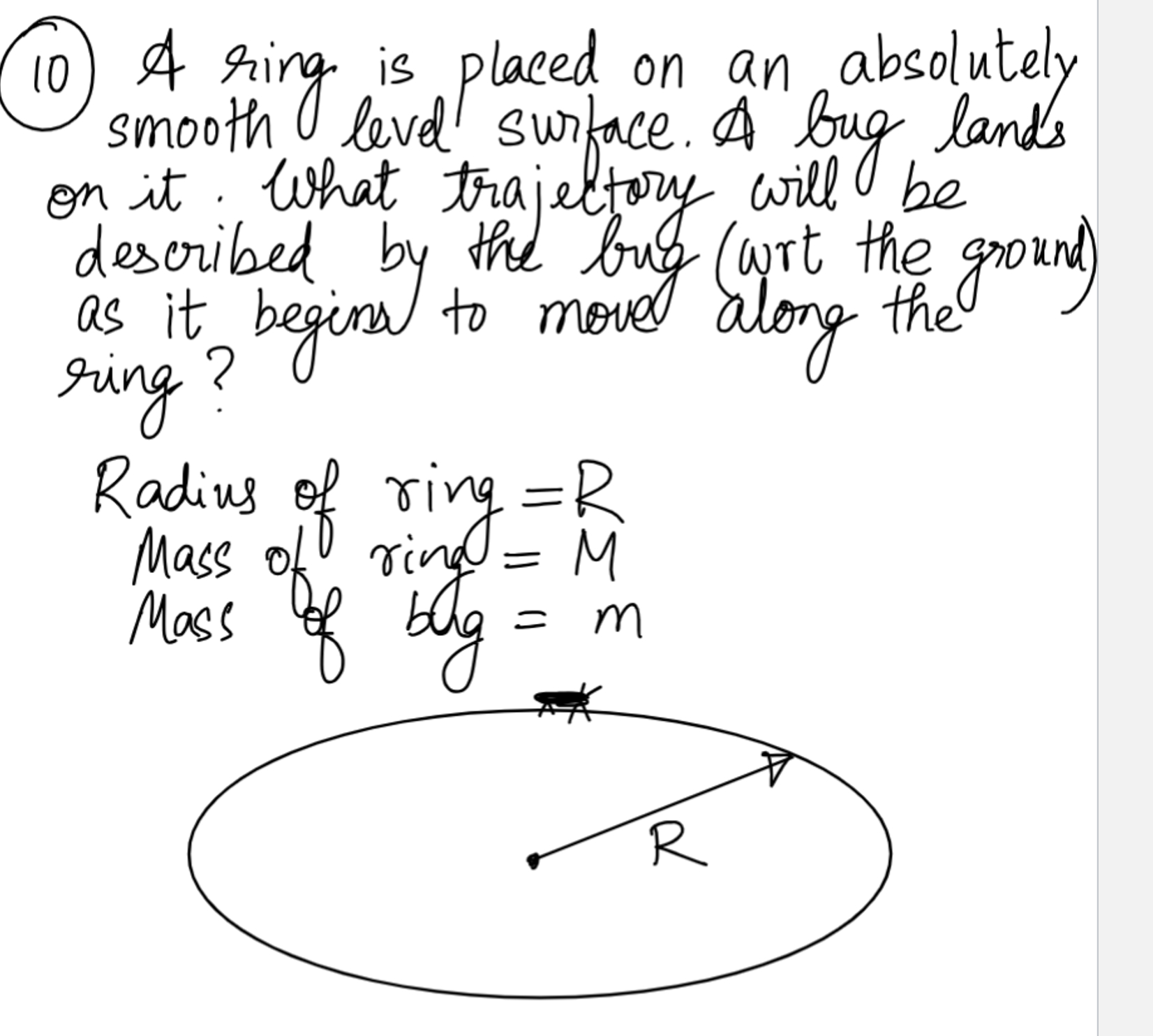 Solved A ring is placed on an absolutely smooth level | Chegg.com