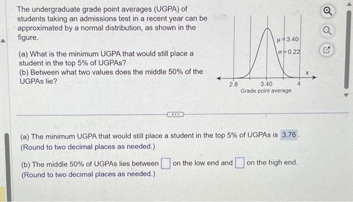 Solved The undergraduate grade point averages (UGPA) of | Chegg.com