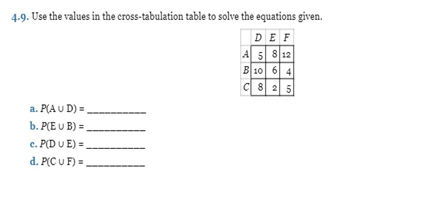 Solved 4.9. ﻿Use the values in the cross-tabulation table to | Chegg.com