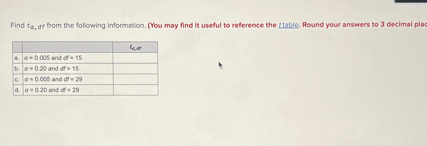 Solved Find tα,df ﻿from the following information. (You may | Chegg.com