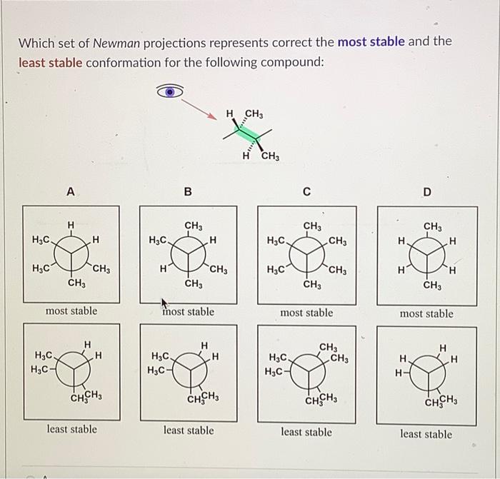 Solved Which set of Newman projections represents correct | Chegg.com