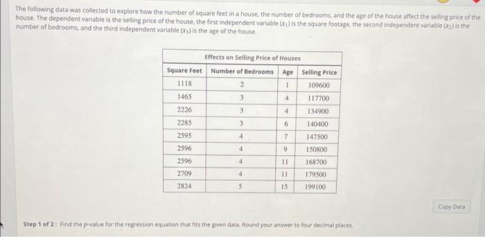 Solved The following data was collected to explore how the | Chegg.com