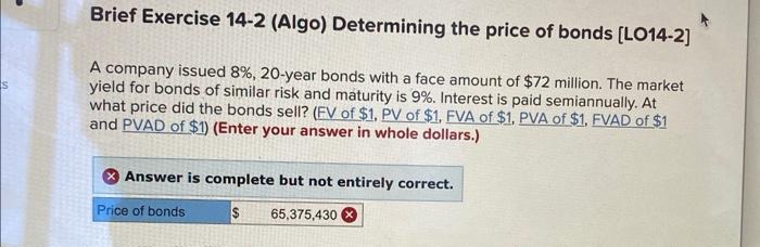Solved Brief Exercise 14-2 (Algo) Determining the price of | Chegg.com