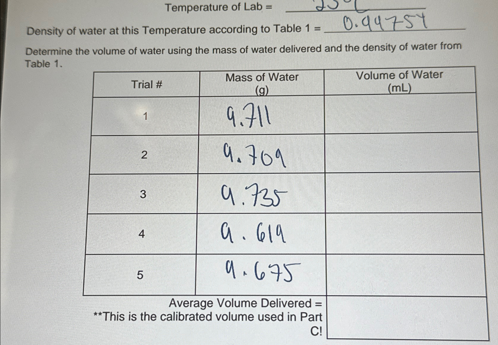 Solved Temperature of Lab=Density of water at this | Chegg.com
