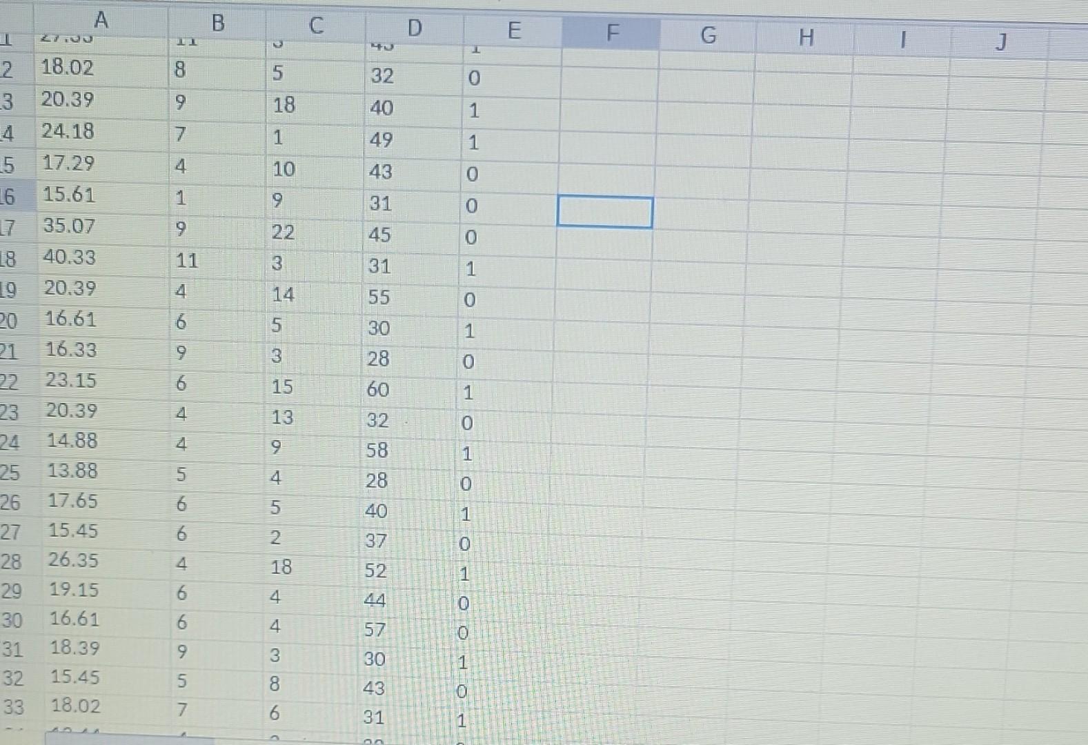 Access the hourly wage data on the below Excel Data | Chegg.com