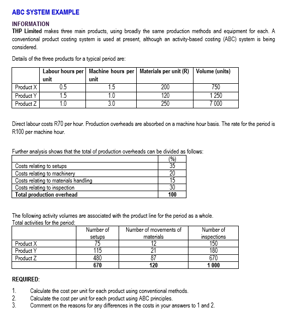 Solved ABC SYSTEM EXAMPLEINFORMATIONTHP Limited makes three | Chegg.com