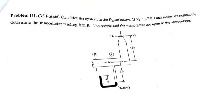 Solved Problem III. (35 Points) Consider the system in the | Chegg.com