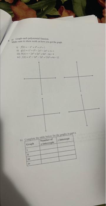 4. 4) Craph tach polynomil function Mide sure to show | Chegg.com
