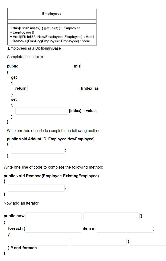 Solved Employees +this(Int32 index] {get; set; } : Employee | Chegg.com
