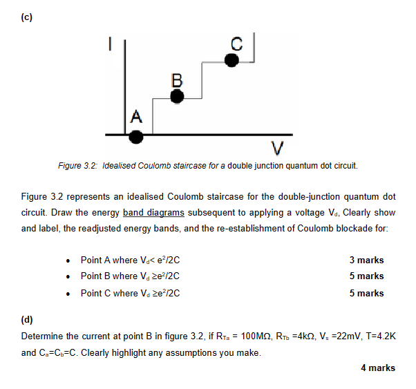2019 ﻿Question 3Figure 3.2: Idealised Coulomb | Chegg.com