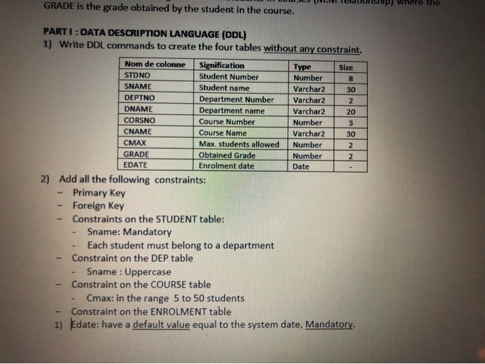 Solved اره ما اقر العلامه المراجع Consider the following | Chegg.com