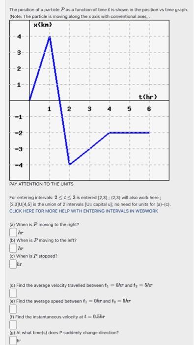 Solved The position of a particle P as a function of time t | Chegg.com